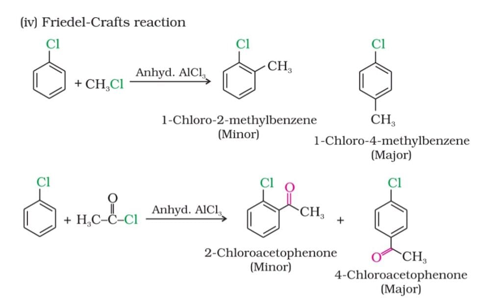 Haloalkane and Haloarene: Short and Easy notes for Class 12th ...