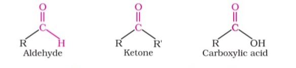 Aldehydes Ketones and Carboxylic Acid: Short and Easy Notes for Class ...