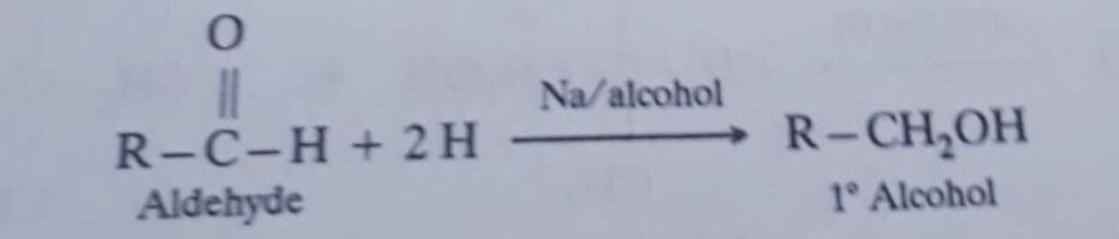 All Important Named Reactions: Organic Chemistry Free Pdf Download ...